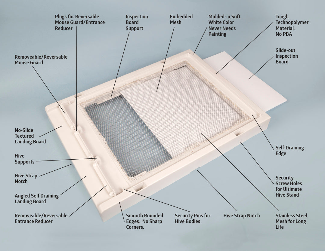 The Ultimate Bottom Board Integrated Pest Management System – Pigeon ...